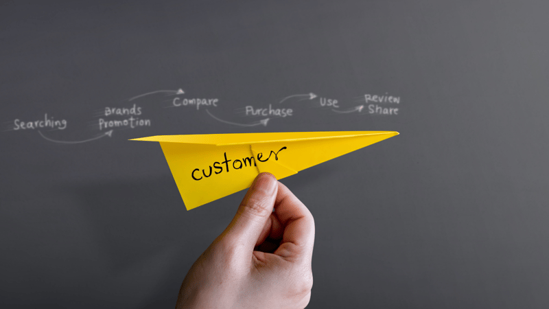 From Leads to Loyal Customers: How Lead Nurturing Can Transform Your ...