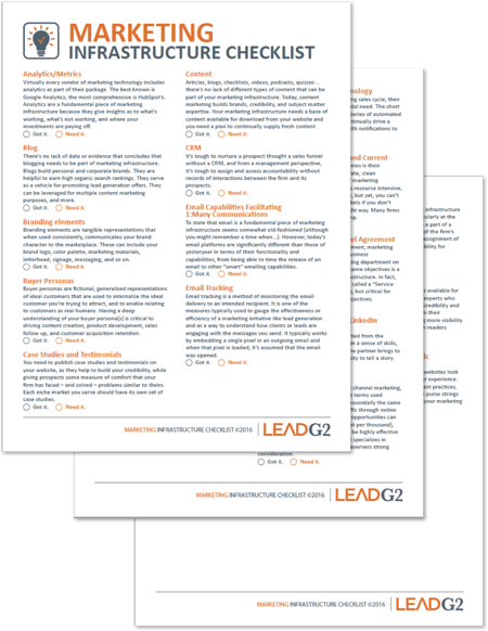 Marketing Infrastructure Checklist